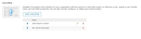 ArcGIS Blog Customize Your Geocoding Experience W Esri Community