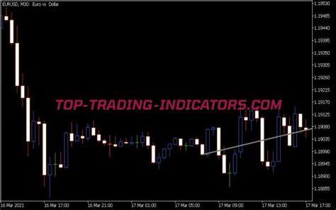 Trend Line Alert V2 Indicator • Top Mt5 Indicators Mq5 Or Ex5 • Top Trading ♾