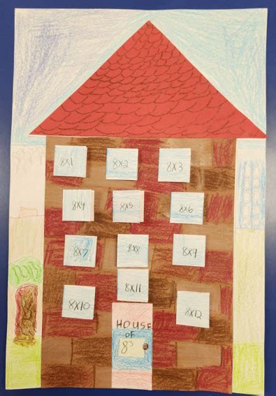 Art With Mrs Pearce Multiplication House