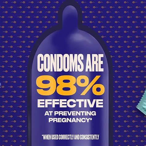 How Safe Are Condoms