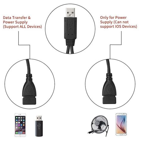 Usb Splitter Cable Usb 2 0 A Male To Dual Usb Fem Vicedeal