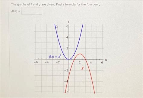 Solved The Graphs Of F And G Are Given Find A Formula For Chegg