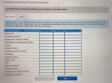 solved pa1 4 algo classifying costs calculating total