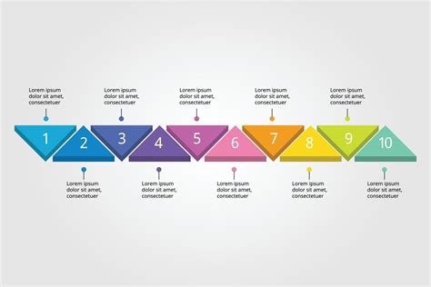 Triangle Graph Types At George Benavidez Blog
