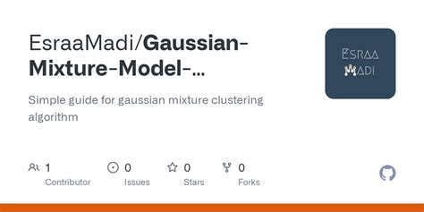 Github Esraamadi Gaussian Mixture Model Clustering Simple Guide For