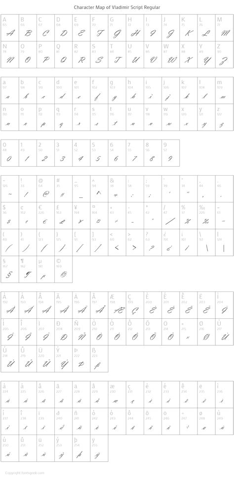 Vladimir Script Regular Download For Free View Sample Text Rating And More On Fontsgeek Com