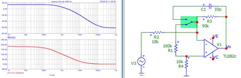 Javascript Scaling A Polygon With The Screen Stack Overflow