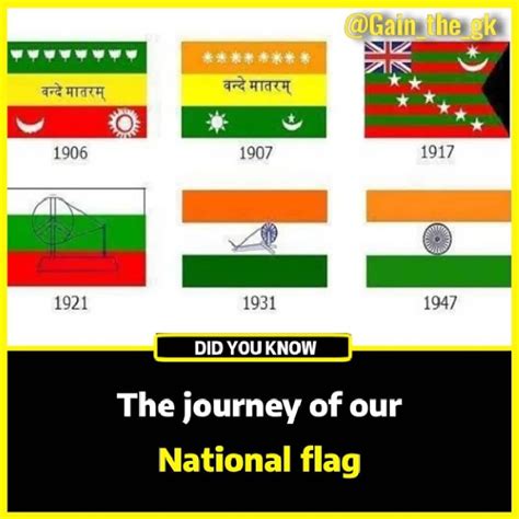 The Evolution Of Our National Flag