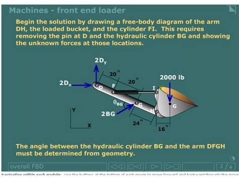 Lecture Statics Analysis Of Trusses Pdf