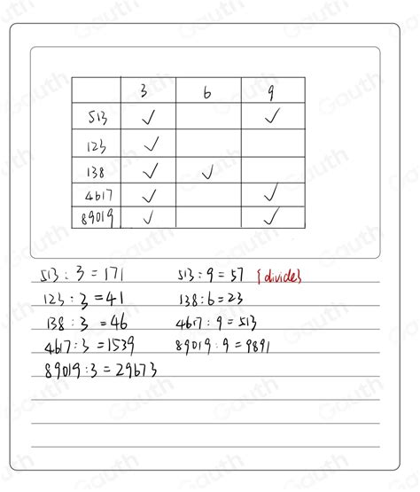 solved let us practice more put a check mark √ under the correct