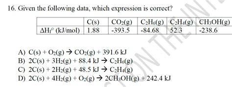 Solved Given The Following Data Which Expression Is