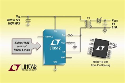 Hv Isolated Monolithic Flyback Regulator Eliminates Optocoupler