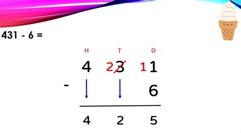 Primary Maths Pptsubtraction Lesson Plans