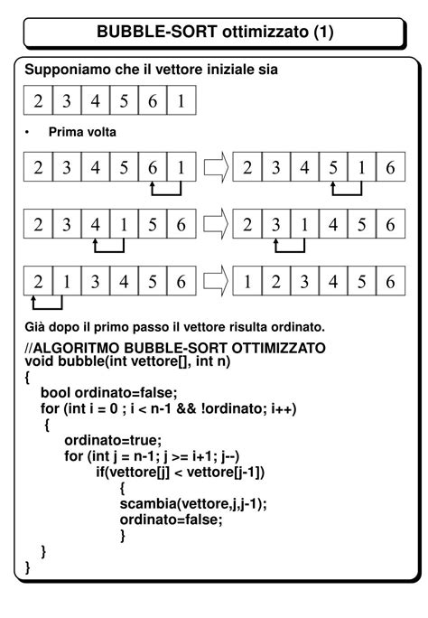 ppt ordinamento dei vettori selection sort powerpoint presentation