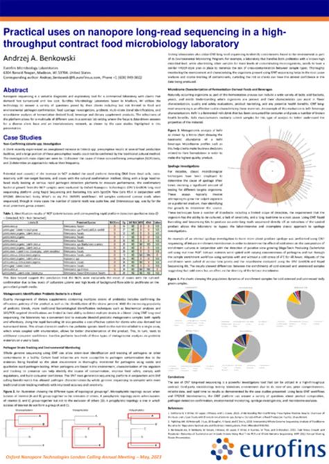 Practical Uses On Nanopore Long Read Sequencing In A High Throughput