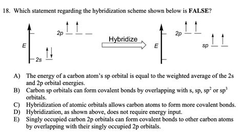 Solved Which Statement Regarding The Hybridization Scheme