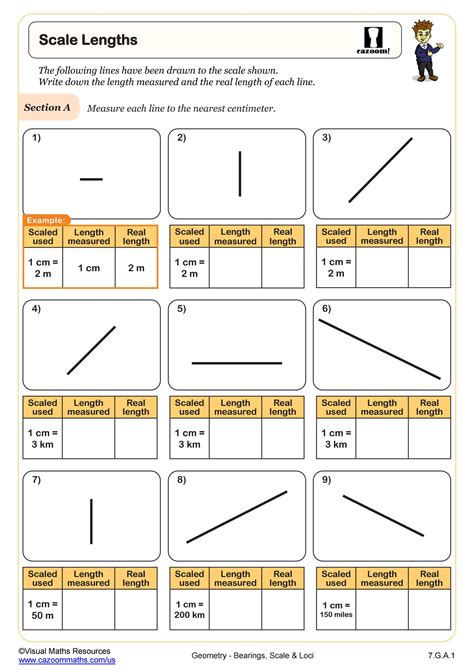 Scalar Multiples Worksheet Fun And Engaging Pre Calculus Pdf Worksheets