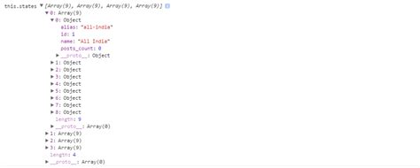 Multiple Ngfor Is Not Working Angular 4 Stack Overflow