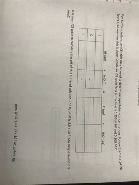 Solved Wha What Is The Relationship Between K And Ko Chegg Com