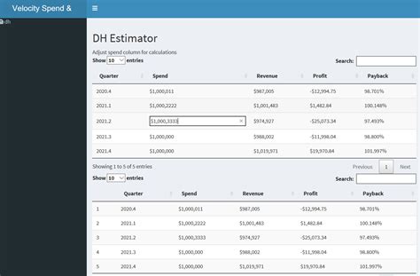 R Datatable Not Allowing Me To Edit Cells Have Setting `editable