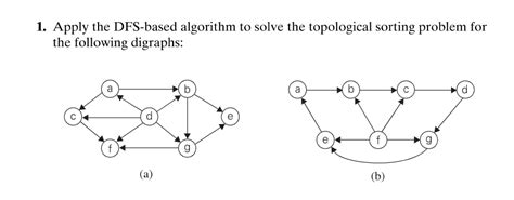 solved 1 apply the dfs based algorithm to solve the topological