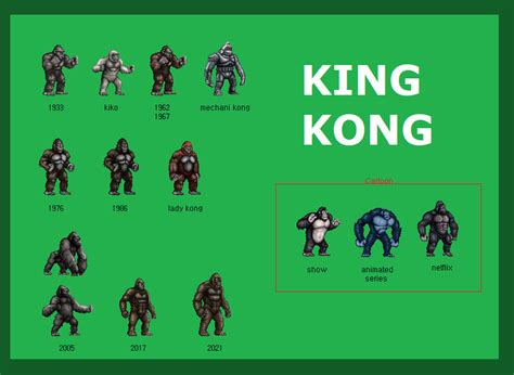 Sprite Evolution Of King Kong By Kmikej On Deviantart
