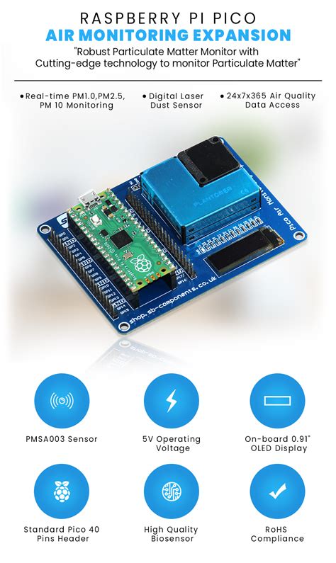 Pico Air Monitoring Expansion Pico Air Quality Monitor