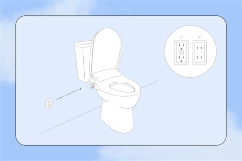 How To Install A Bidet Seat Or Bidet Attachment