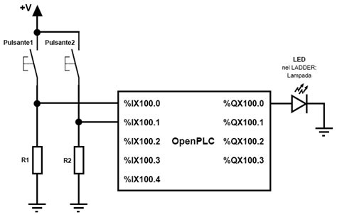 open plc lezione 4 installare openplc editor e realizzare un
