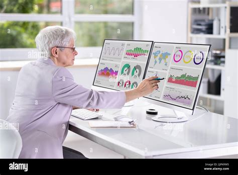 Kpi Business Analytics Data Dashboard Analyst Using Computer Stock