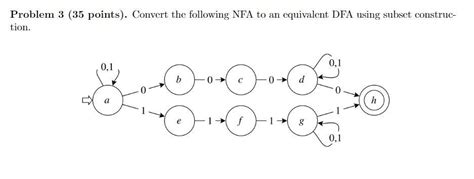 Solved Problem Points Convert The Following NFA To Chegg Com