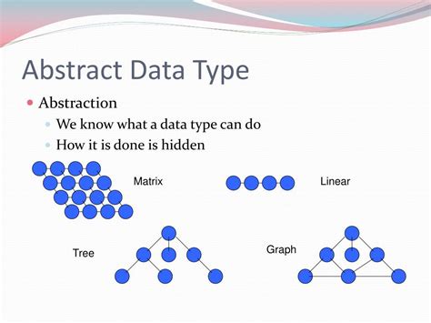 Ppt Basic Concepts Powerpoint Presentation Free Download Id5886302