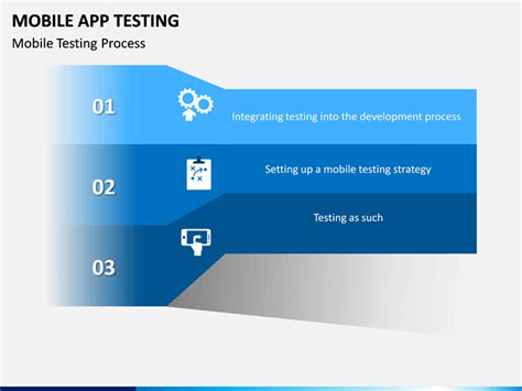 Mobile App Testing PowerPoint And Google Slides Template PPT Slides
