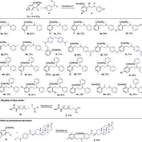 Substrate Scope Of Alkylation Of Tertiary Amine α Csp 3 H Bonds All Download Scientific