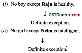 Syllogism CA Foundation Logical Reasoning Questions GST Guntur