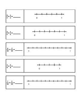 Adding Fractions On A Number Line Adding Fractions Number Line Fractions