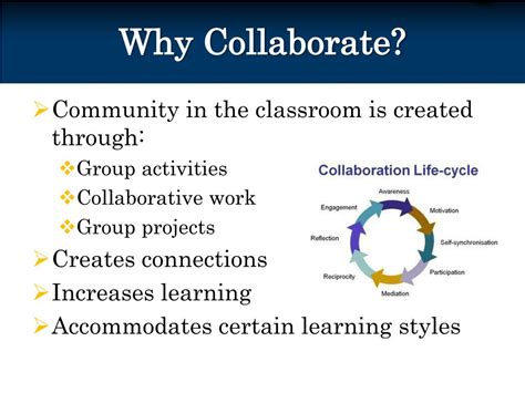 Ppt Collaborative Learning Powerpoint Presentation Free Download