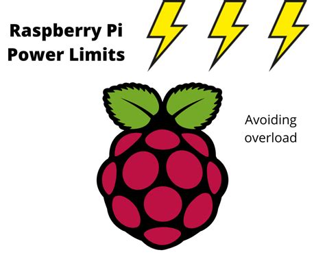 Power Input And Output Limits On The Raspberry Pi 4B And 400