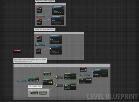 About 'Converting BSP to Static Mesh'! - Talk - GameDev.tv
