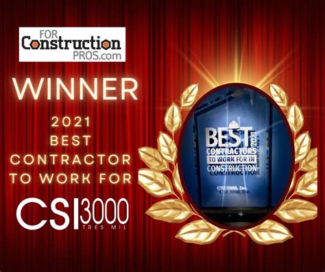 Pratik Kulkarni On Linkedin Thecsi3000way Greatbychoice