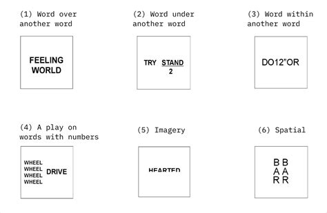 Measuring Ais Creativity With Visual Word Puzzles