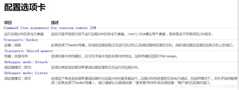 Intellij Idea远程debug教程实战和要点总结 Csdn博客