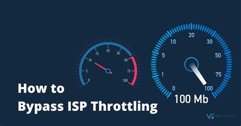 Bypass Isp Bandwidth Throttling Data Cap And Speed Limits