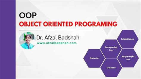 Afzal Badshah Phd On Linkedin Introduction To Object Oriented Programming Oop