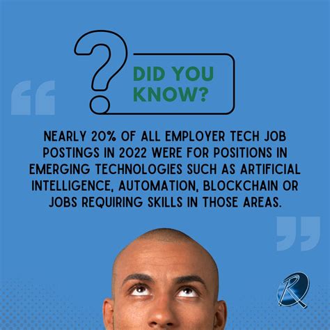 Revolution Technology On Linkedin Tech Techcareers Phpdeveloper