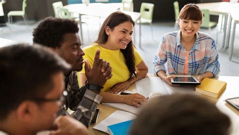 Getting Classroom Culture Right With Practical Sel Artofit