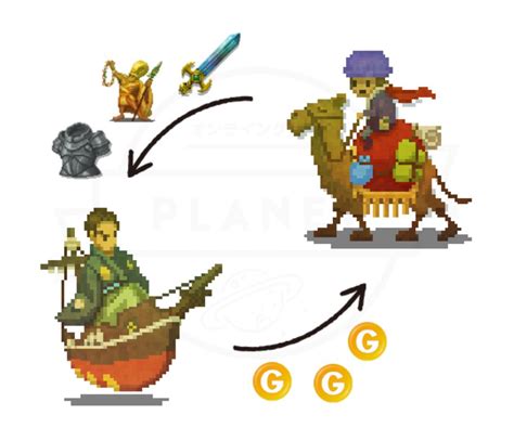 my crypto heroes マイクリプトヒーローズ pc 『ヒーロー』、『エクステンション』取引きイメージ