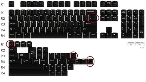 Why Do Keycap Sets Have So Many Copies Of The Backslash‑pipe Key