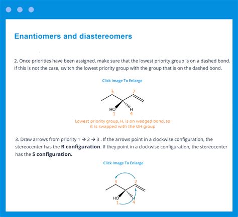 Naplex® Review Course Naplex® Prep Course Umock