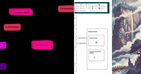 list vector dbs embeddings curated by pineapple paradise dreams medium